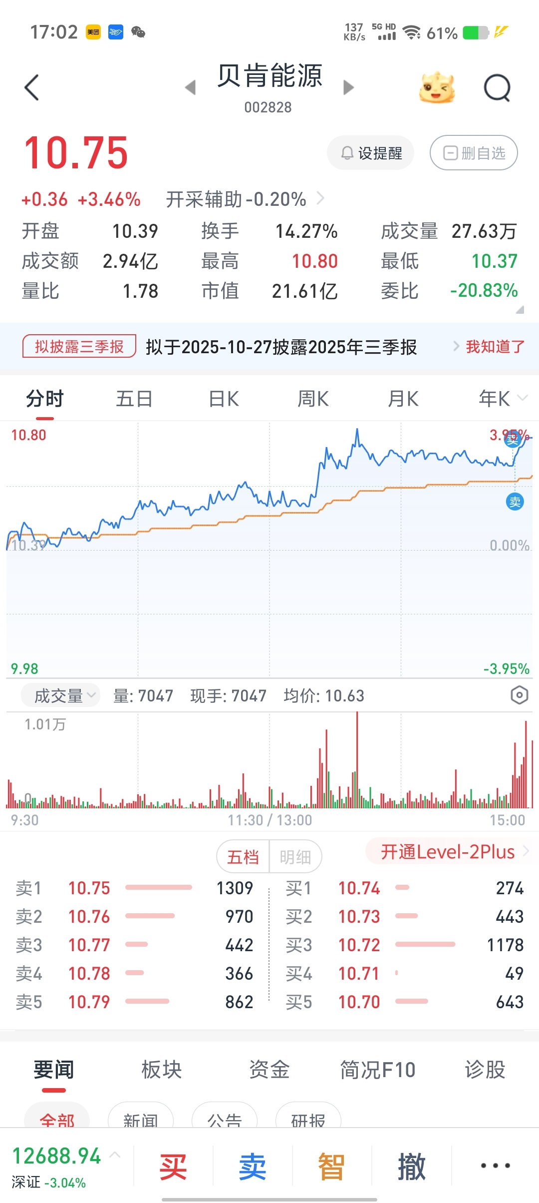 刚把贝肯卖了你就起来了_NYMEX原油(ufnymexcl00y)股吧_东方财富网股吧