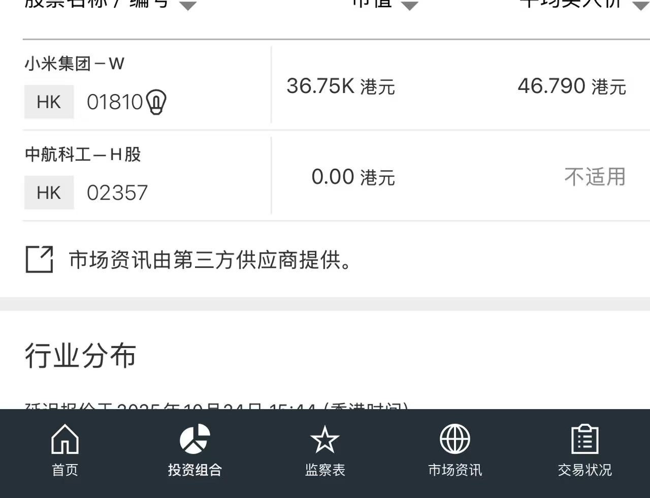 目前来看得破40了，唉_小米集团-W(hk01810)股吧_东方财富网股吧