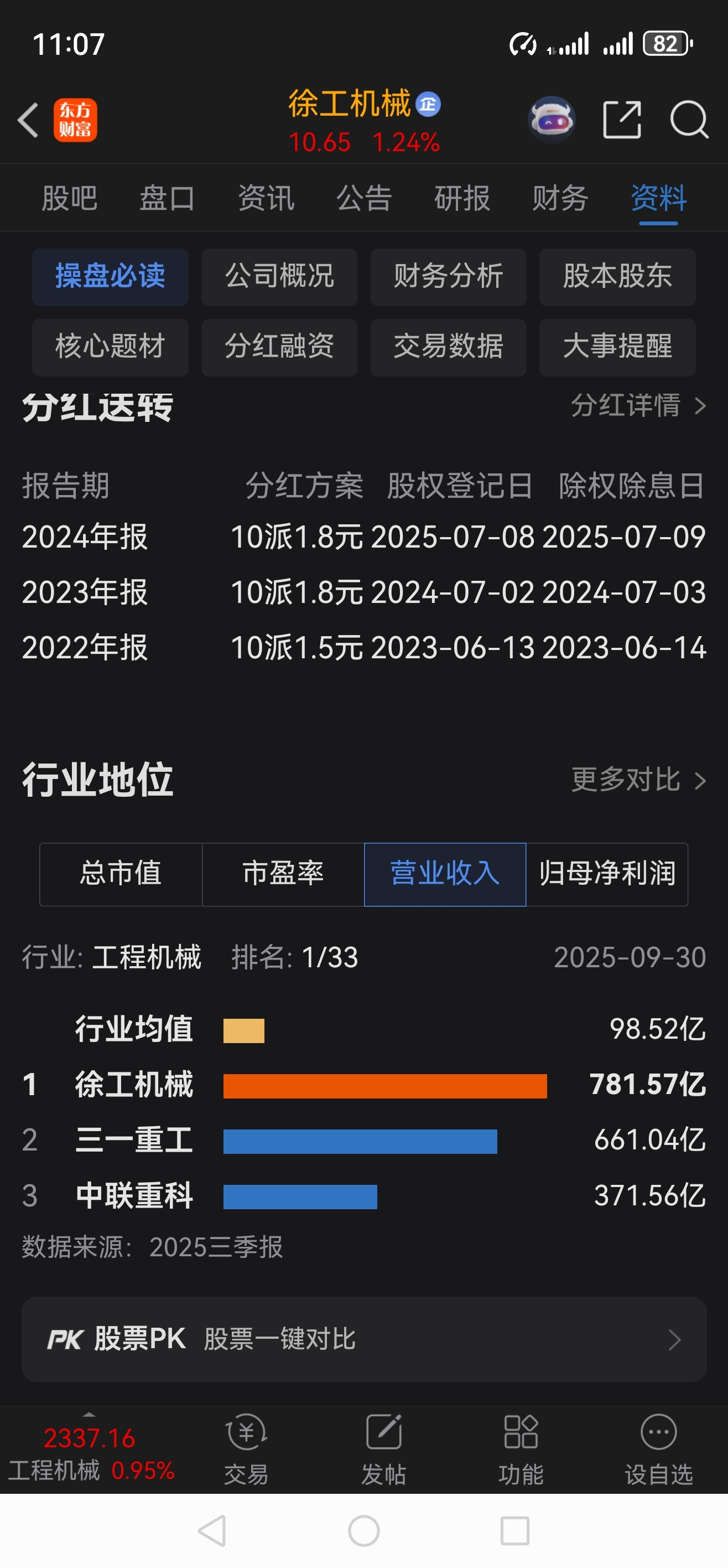 年年分红的好企业，值得长线拥有_徐工机械(000425)股吧_东方财富网股吧