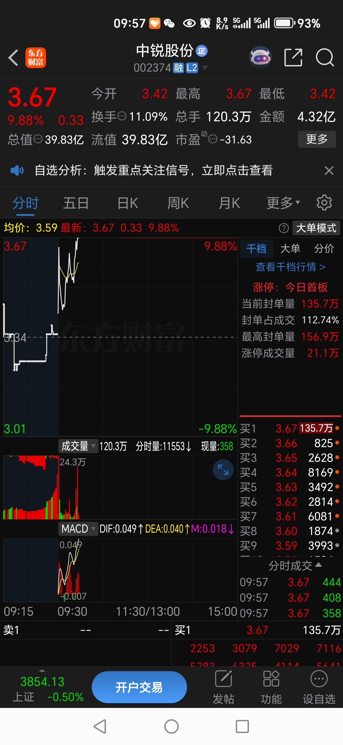 板了_青岛双星(000599)股吧_东方财富网股吧
