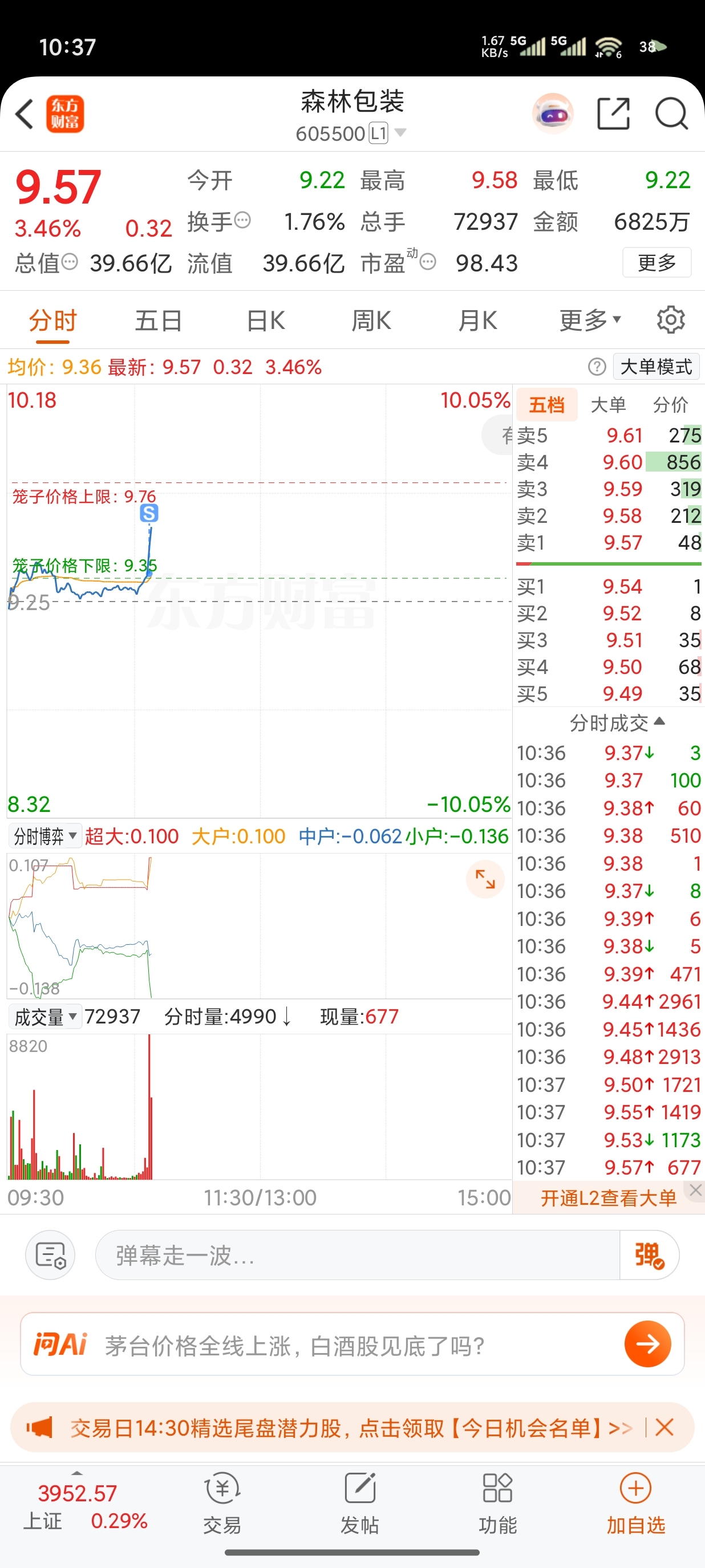呵呵_森林包装(605500)股吧_东方财富网股吧