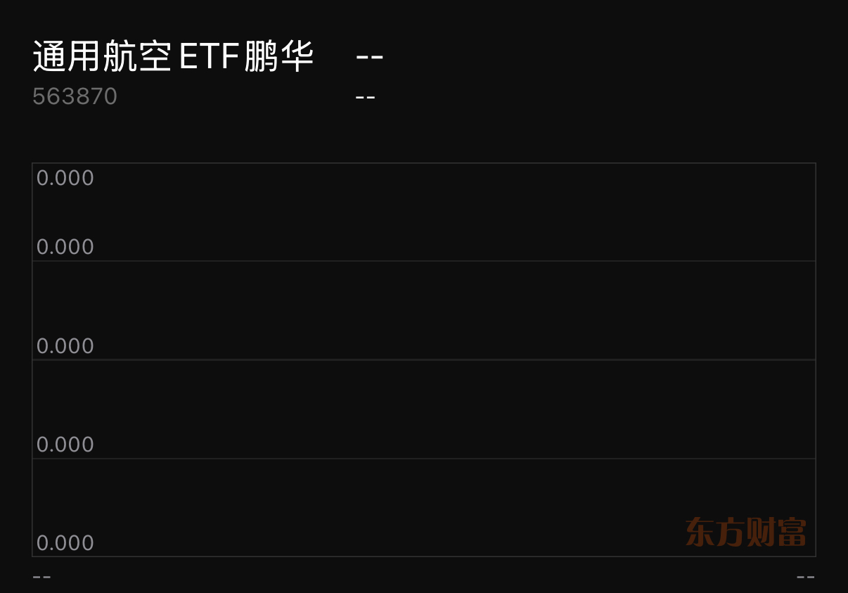 午后大盘风云走向｜12月25日_机器人ETF鹏华(sz159278)股吧_东方财富网股吧