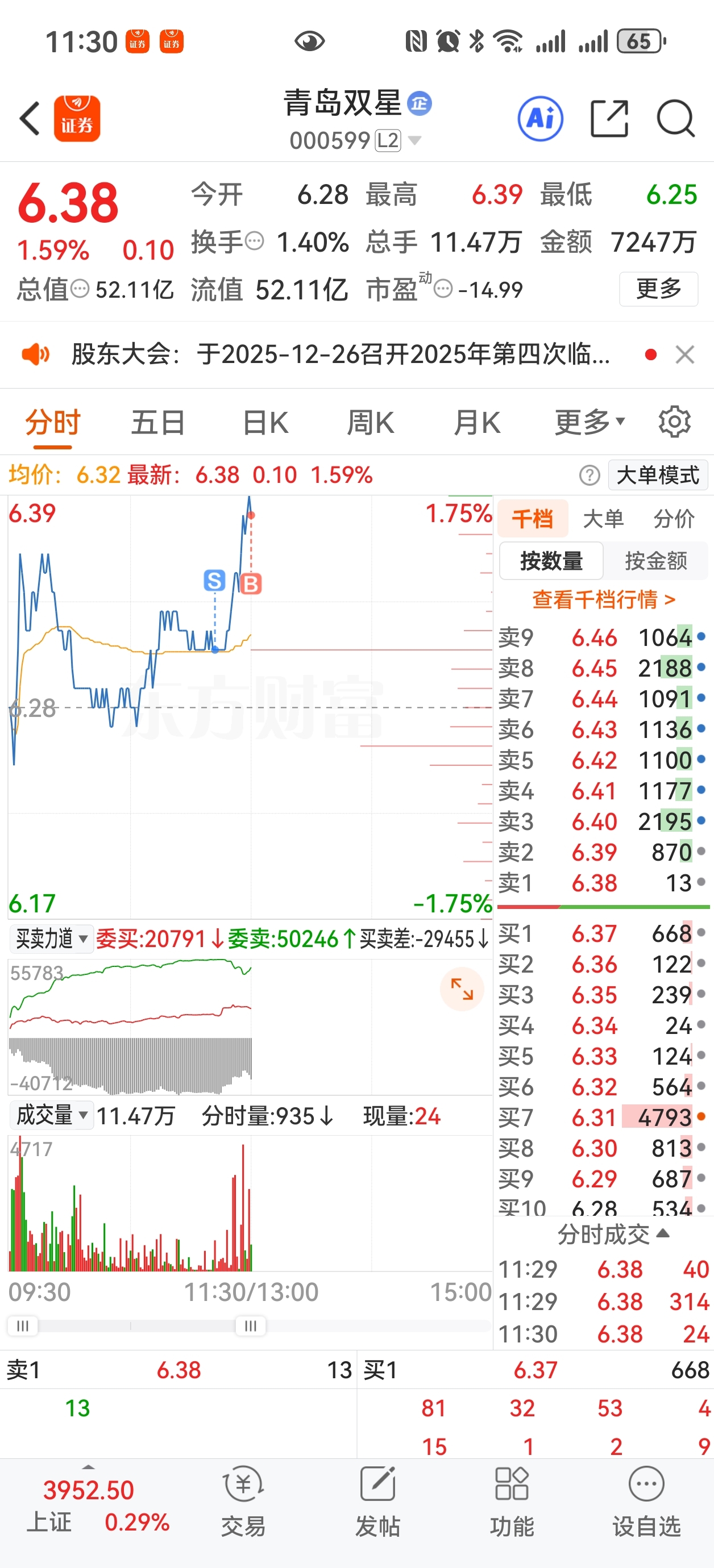 嗐_青岛双星(000599)股吧_东方财富网股吧