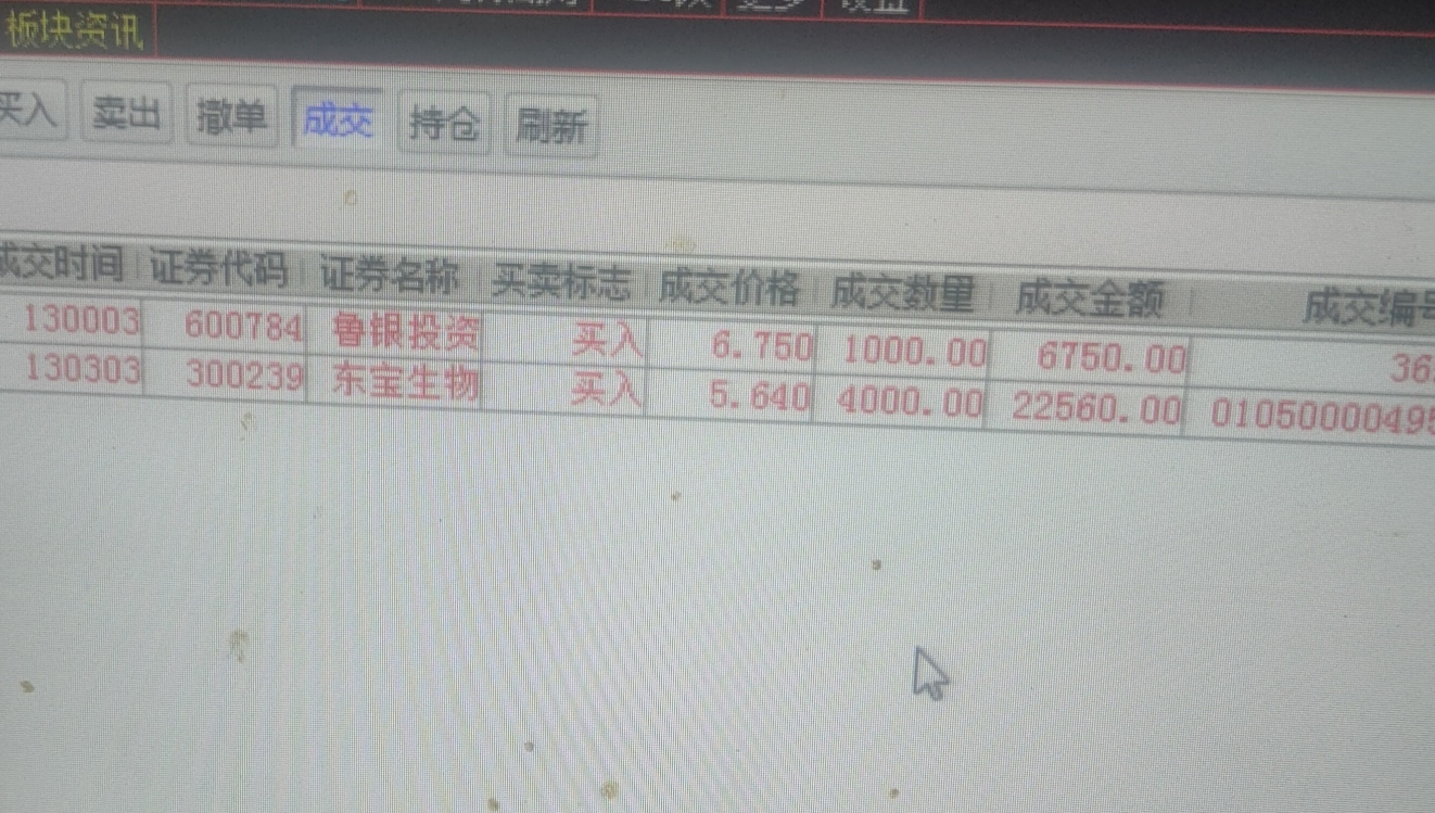 我一买就马上跌，就差我的三瓜两枣_鲁银投资(600784)股吧_东方财富网股吧