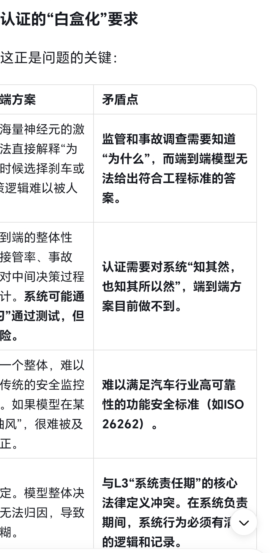 《纯一段式端到端，全息菜！》_四维图新(002405)股吧_东方财富网股吧