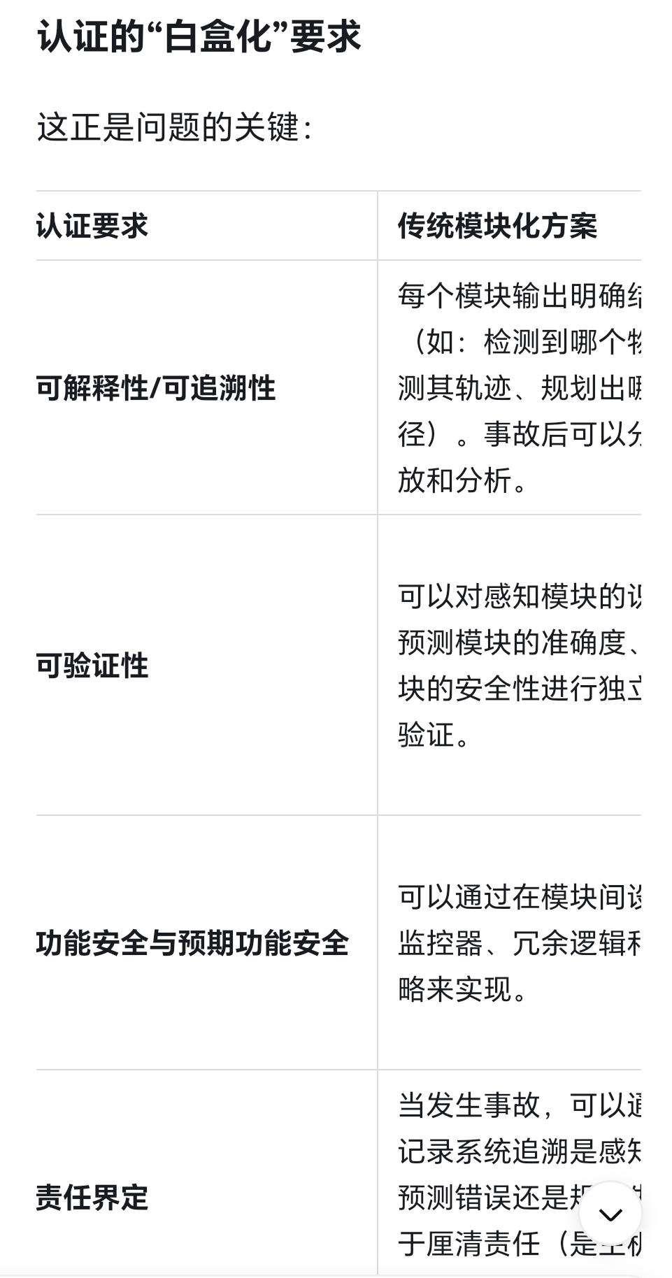 《纯一段式端到端，全息菜！》_四维图新(002405)股吧_东方财富网股吧