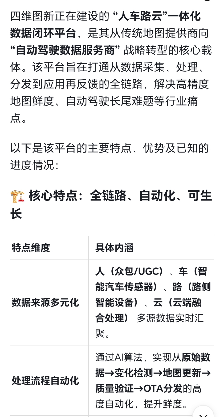 《打造自动驾驶最强数据服务平台》_四维图新(002405)股吧_东方财富网股吧