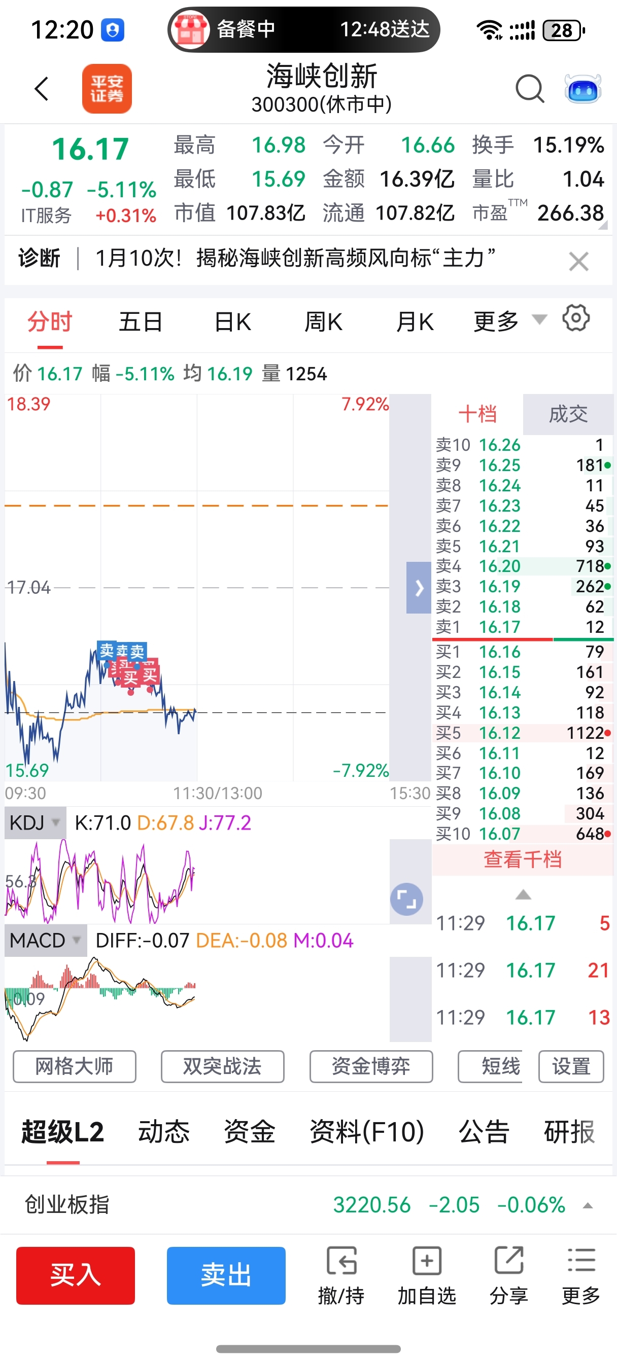 小型量化，我也开始学做T了，一样以后越来越成功。_海峡创新(300300)股吧_东方财富网股吧