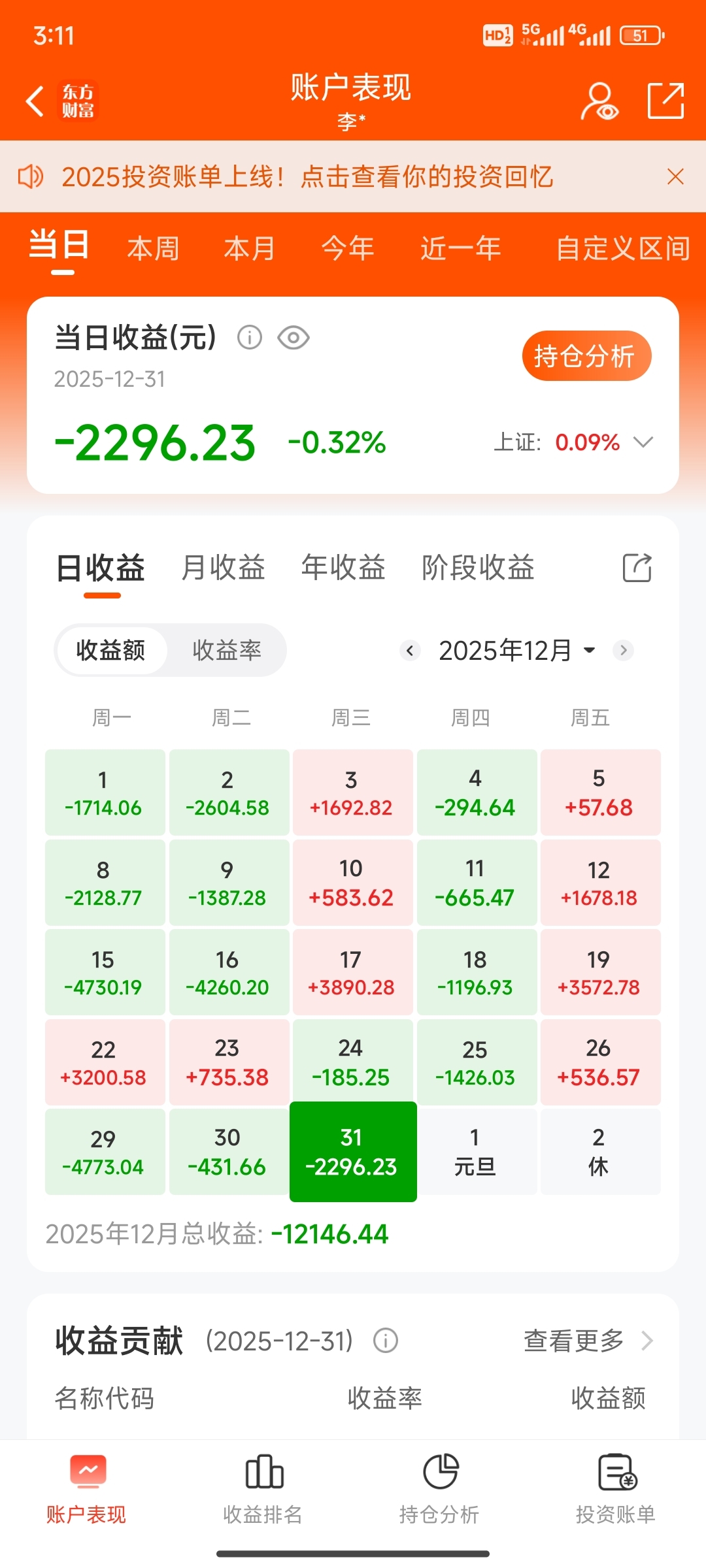 定投第257天，买入德国ETF，1400股，今日盈亏-2296，总盈亏+3140_德国ETF(sz159561)股吧_东方财富网股吧
