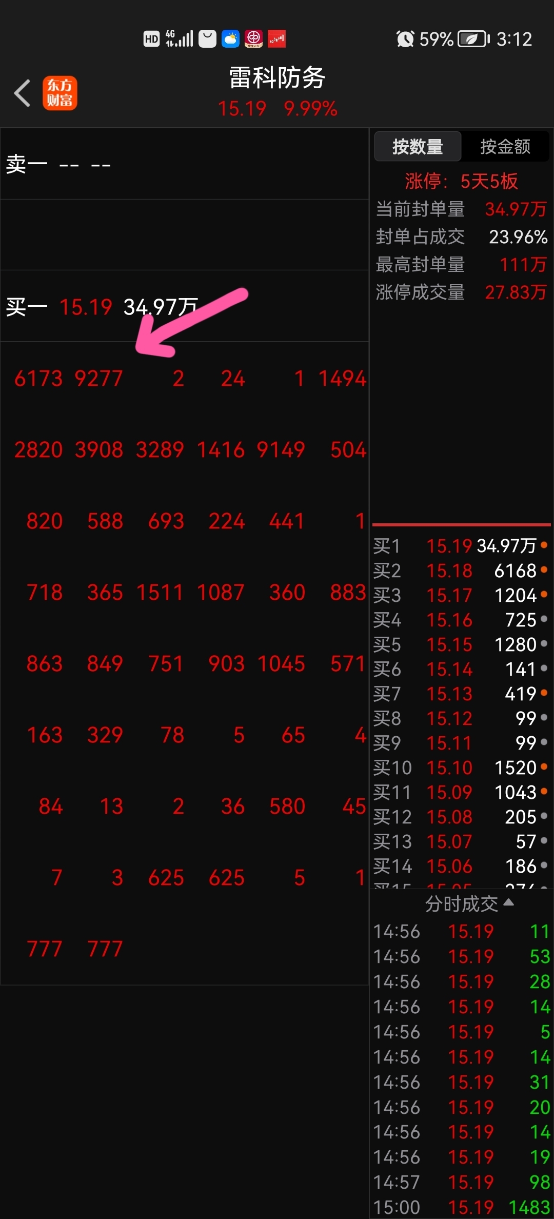 这种连单9277是谁。我不知道。有人说他是92柯比。但如果是92柯比，你们应该感_财富号_东方财富网