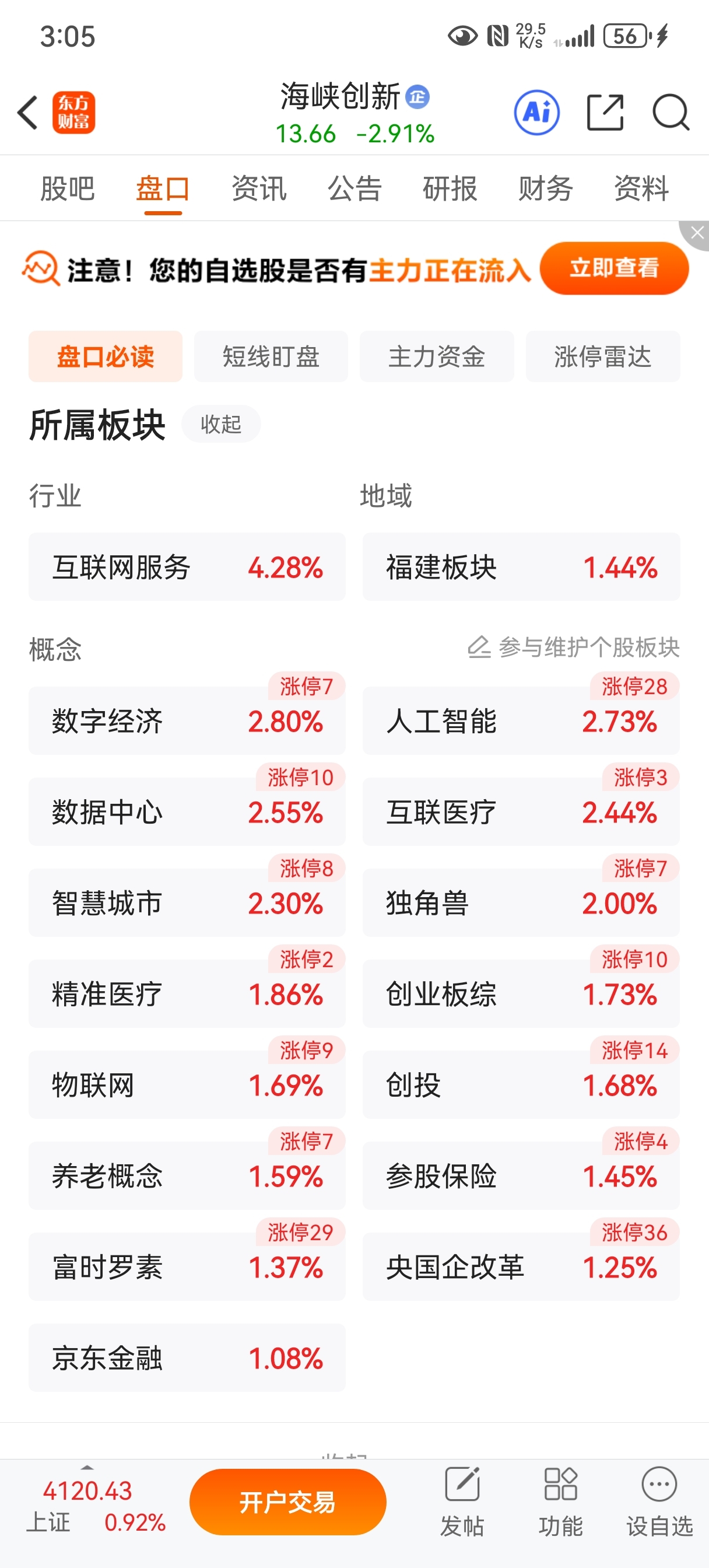 一点脾气没有_海峡创新(300300)股吧_东方财富网股吧