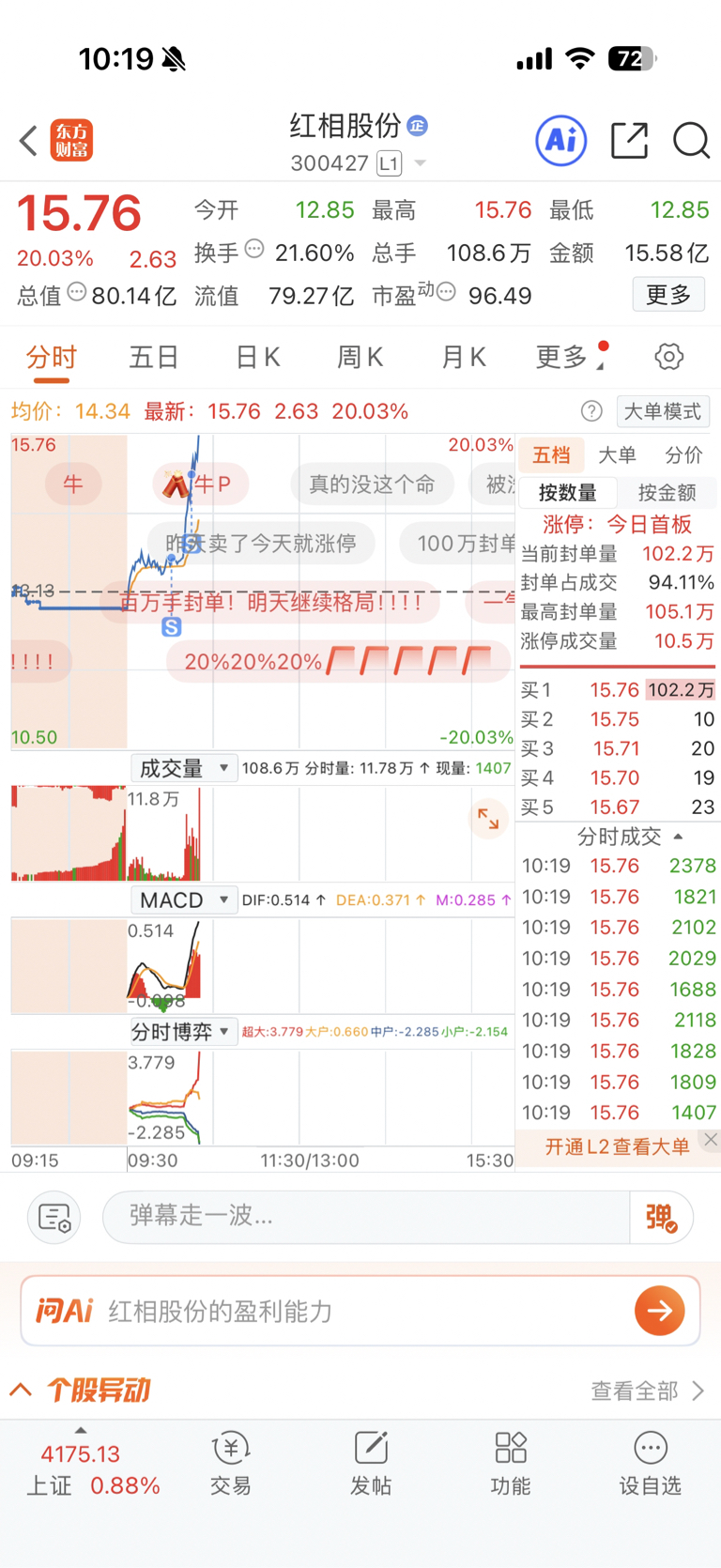 又又又卖飞了留了一手做纪念_红相股份(300427)股吧_东方财富网股吧