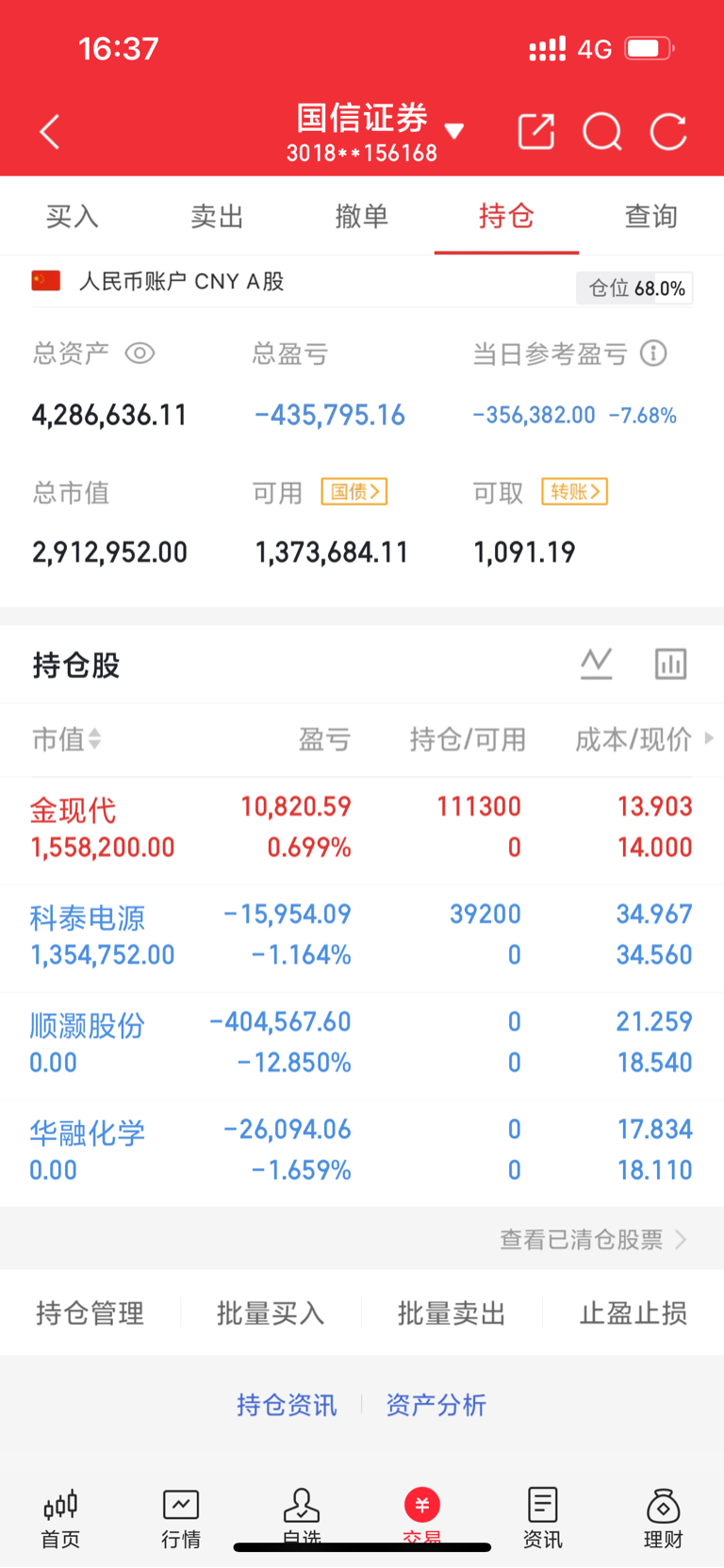 小飞哥实盘（亏本飞了）_金现代(300830)股吧_东方财富网股吧