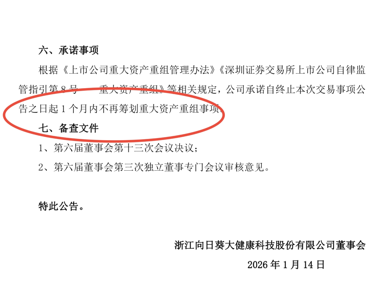 这是什么意思？一个月后就准备又要开始骗人了吗？_向日葵(300111)股吧_东方财富网股吧