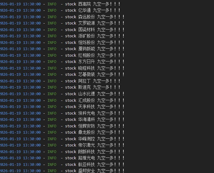 近日第一次入榜近日首次上榜近日首次入榜_红相股份(300427)股吧_东方财富网股吧