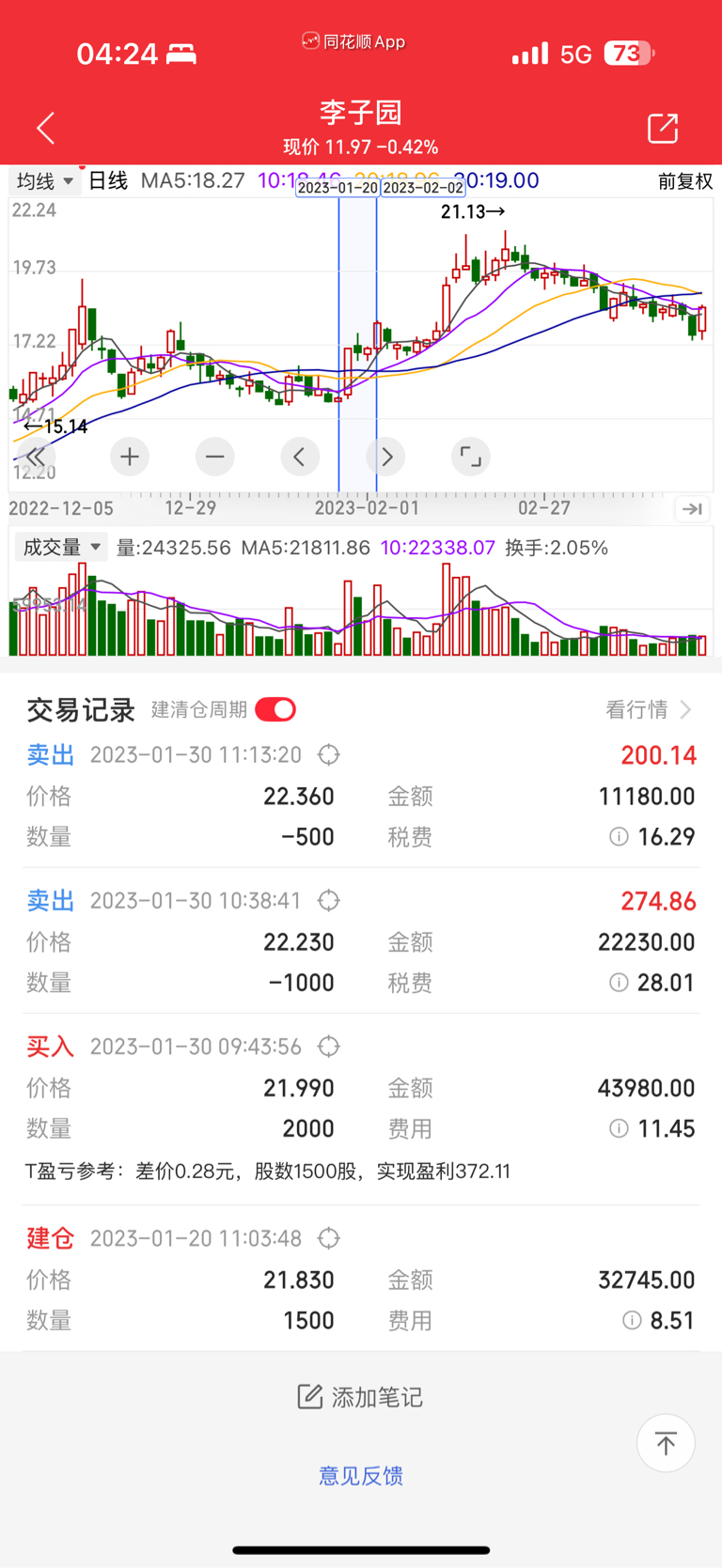 怀念二十多的李子园_李子园(605337)股吧_东方财富网股吧