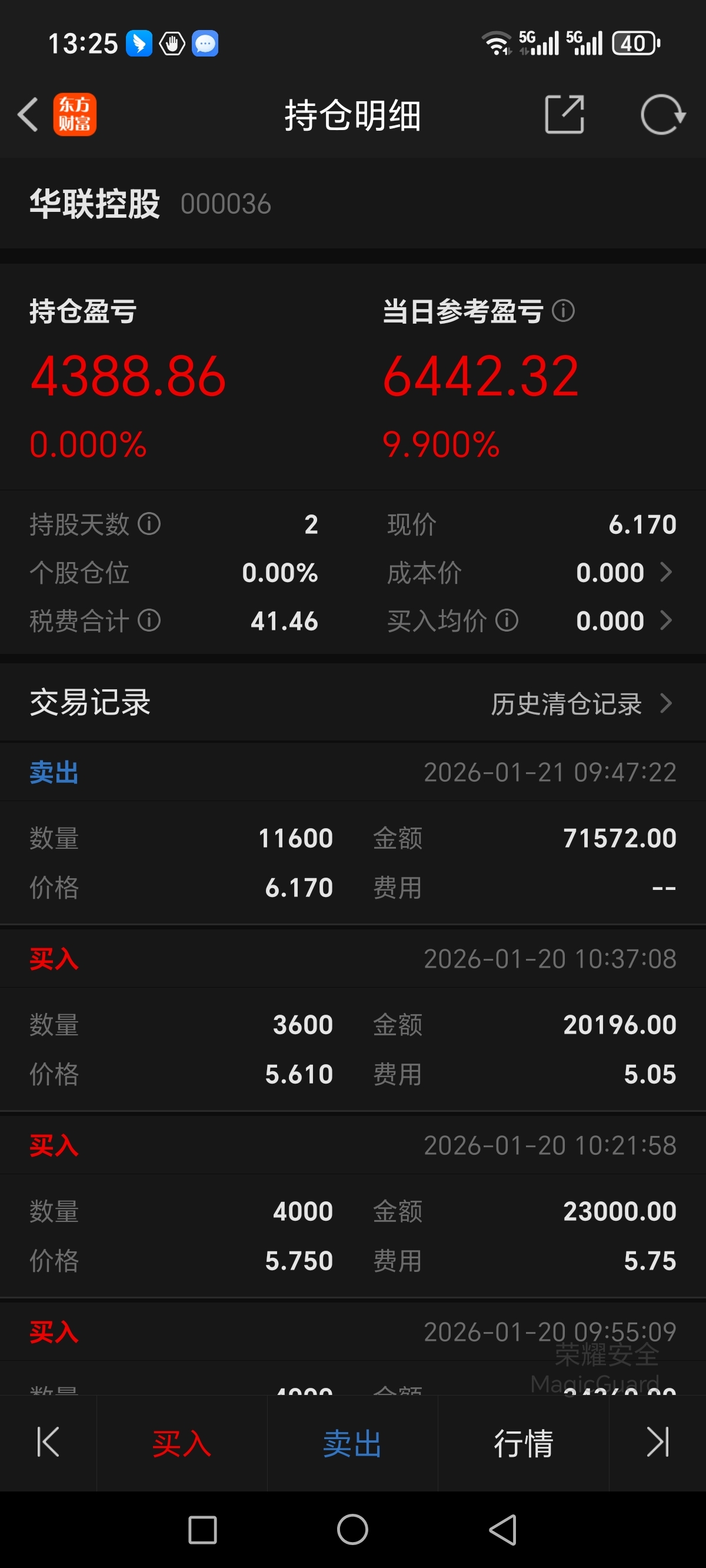 昨天加仓买了！以为套定了，结果挂了涨停！一把回本！过完春节再玩了！感谢主力！_华联控股(000036)股吧_东方财富网股吧