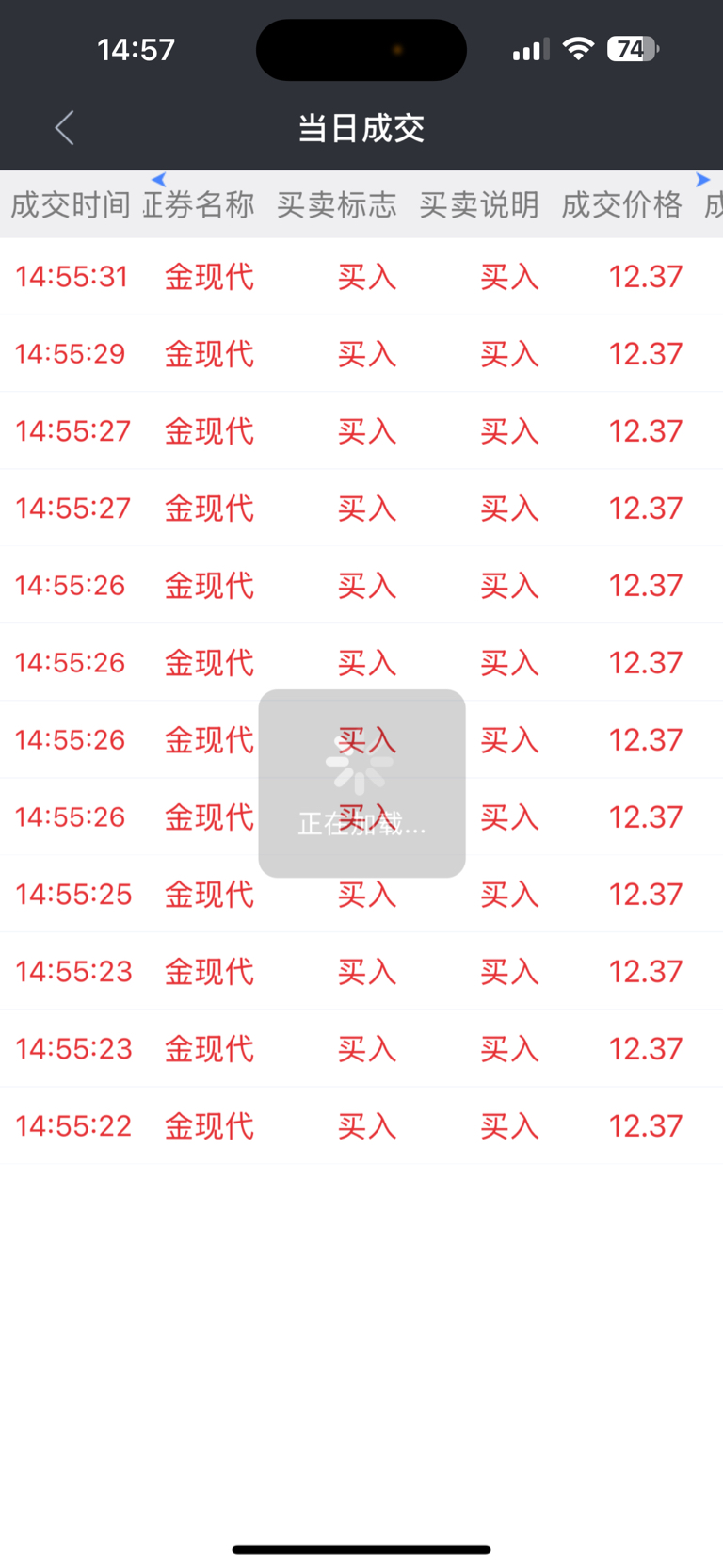 来回搞了几次，还不错，坚持看高_金现代(300830)股吧_东方财富网股吧