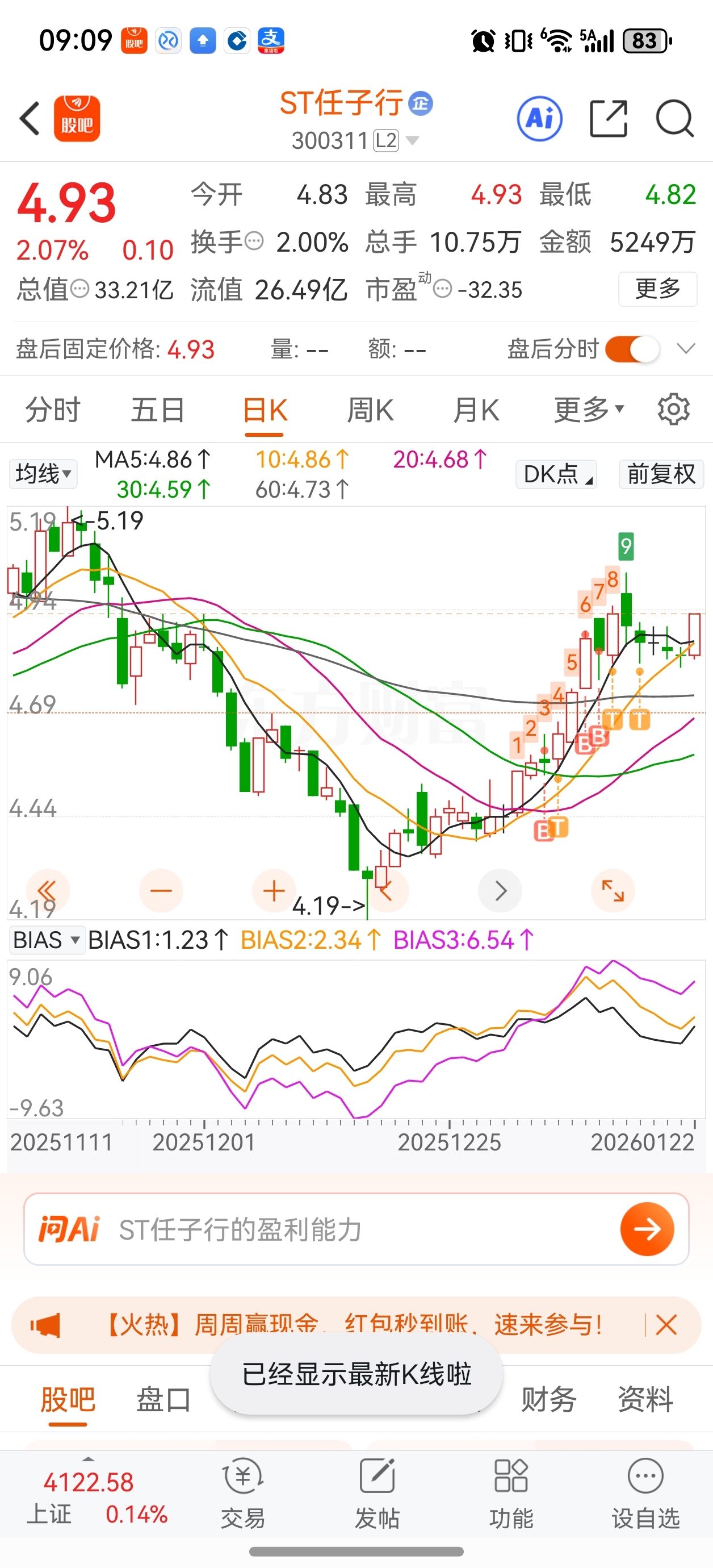 子行从6月洗到1月，真狠啊，我来在果子了。这个过程没几个人拿的住把。_ST任子行(300311)股吧_东方财富网股吧