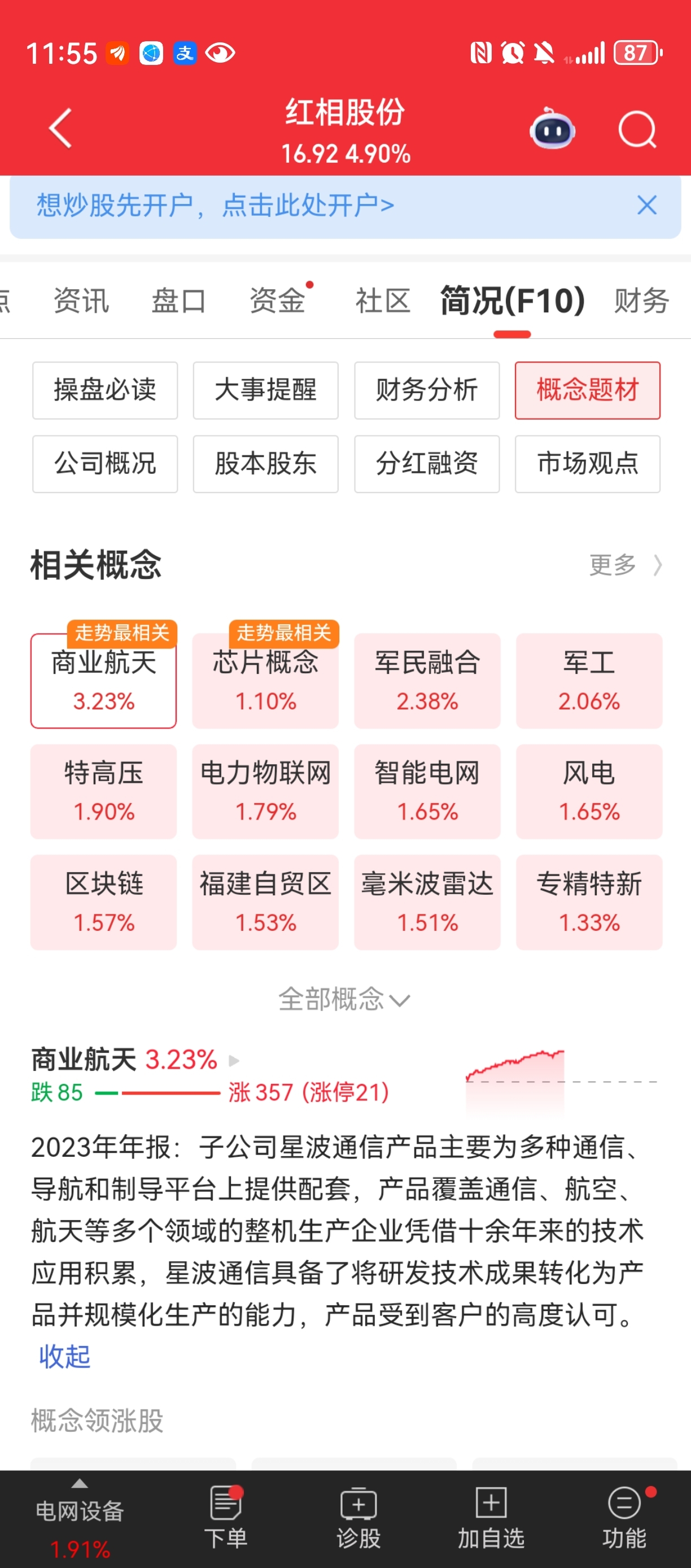 同花顺平台有商业航天概念，东财大家一起维护增加啊_红相股份(300427)股吧_东方财富网股吧