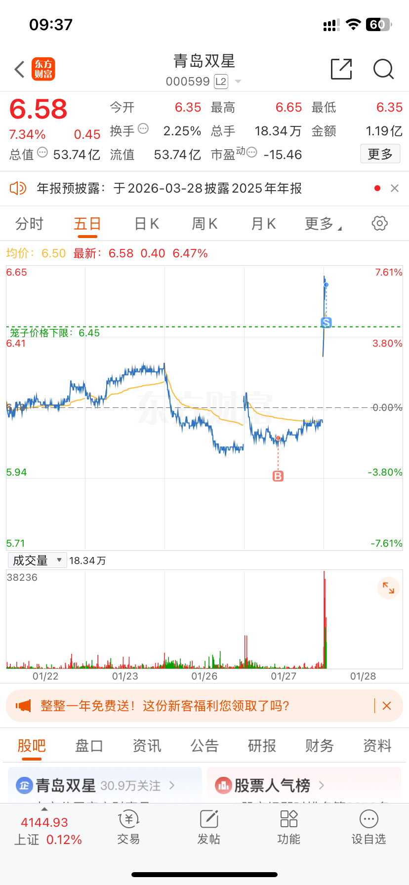 走了，祝留下的涨停_青岛双星(000599)股吧_东方财富网股吧