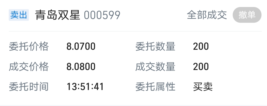 25年10月28日7.66，为什么到8.43掉下来了呢？——在这里给你画个圈:以_青岛双星(000599)股吧_东方财富网股吧