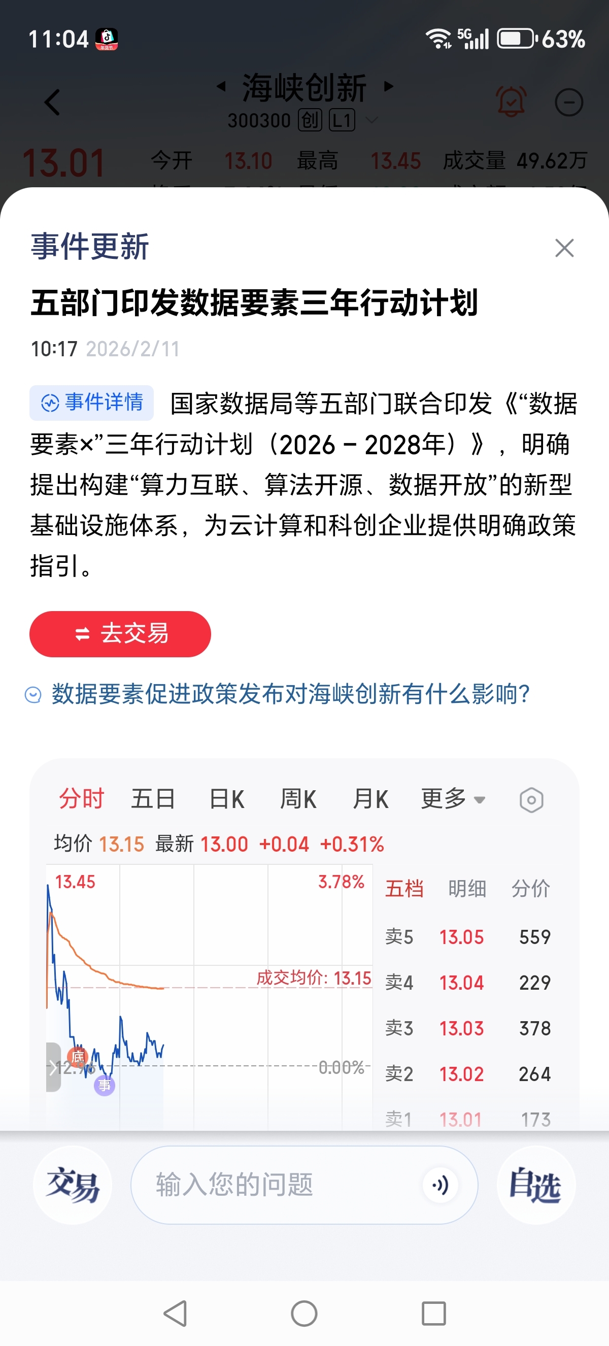 $海峡创新(SZ300300)$_海峡创新(300300)股吧_东方财富网股吧