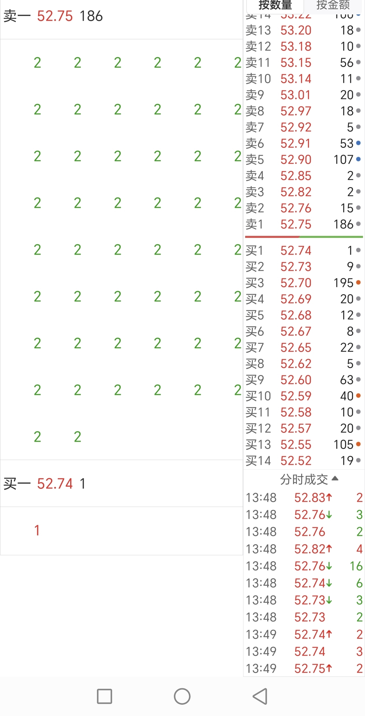 亮化又开始干活了_南网科技(688248)股吧_东方财富网股吧