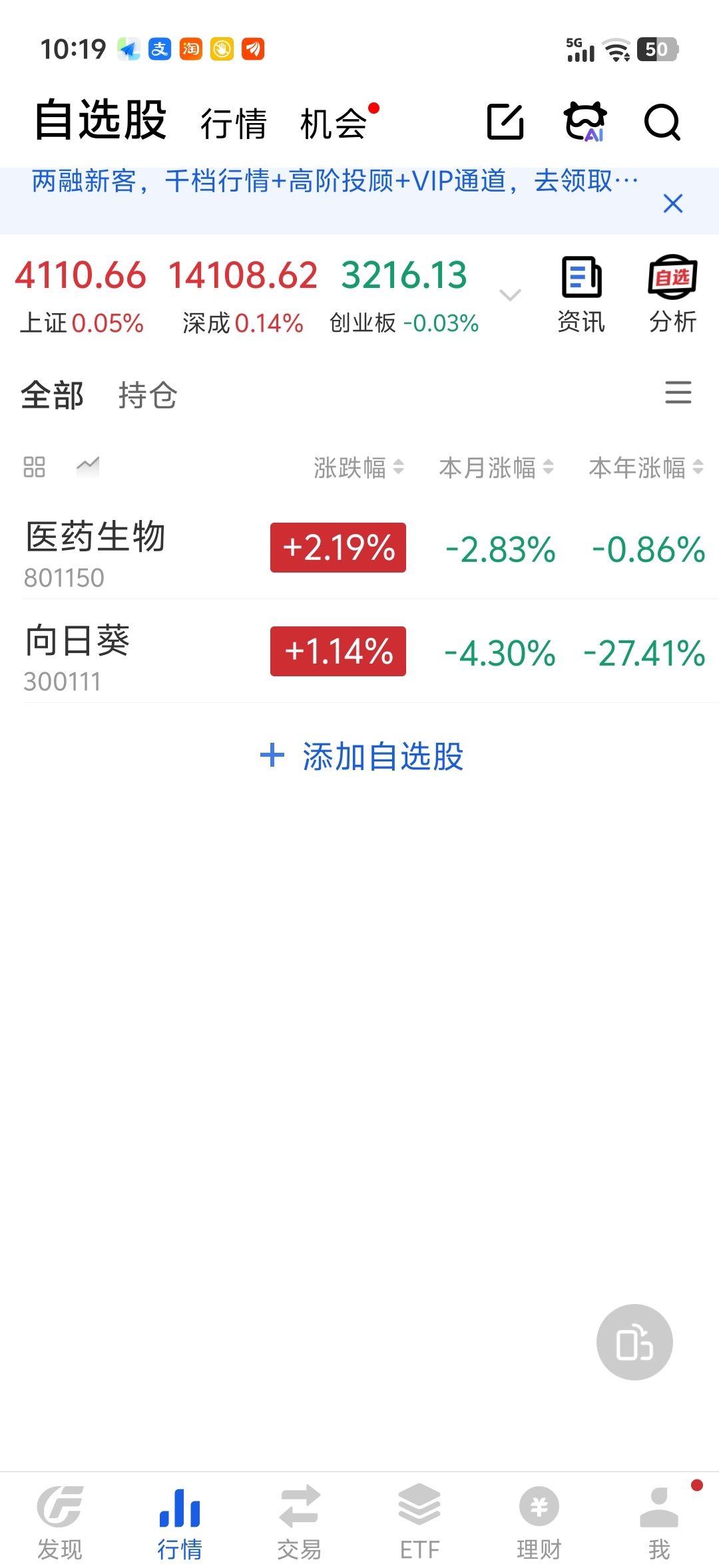 今天落后了加油呀_向日葵(300111)股吧_东方财富网股吧