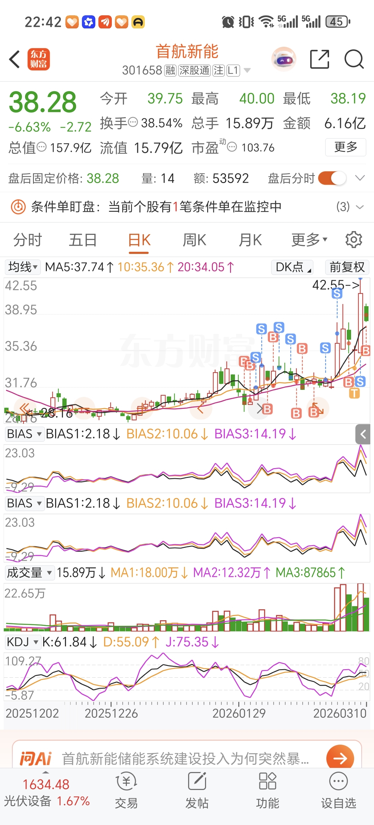 五春期待中，希望明天低开_首航新能(301658)股吧_东方财富网股吧