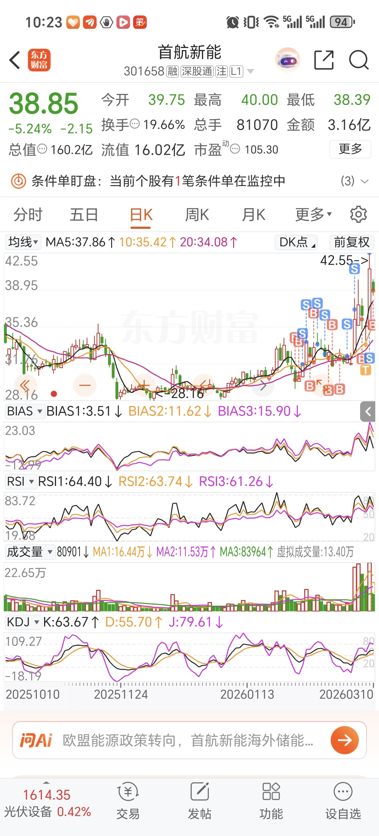 五春开始_首航新能(301658)股吧_东方财富网股吧