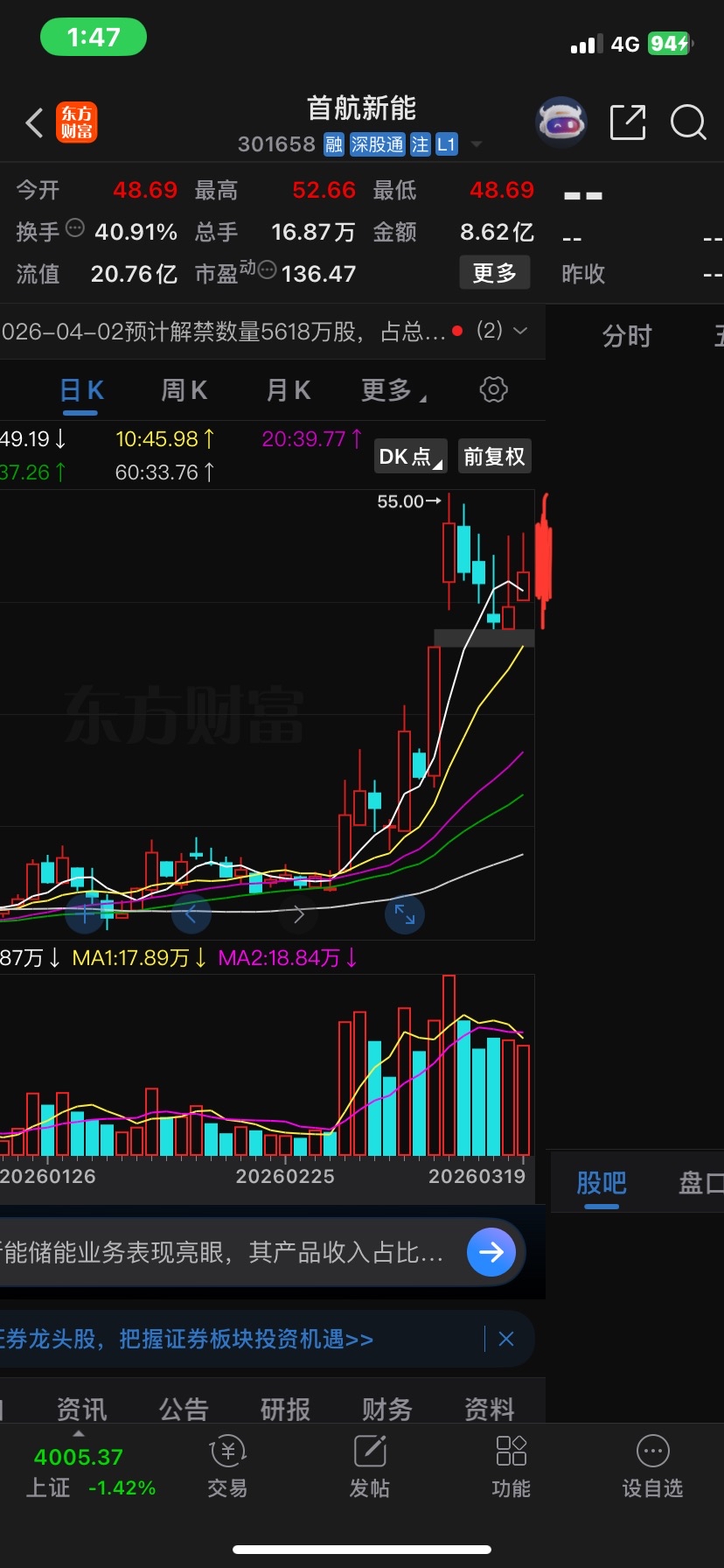 首航今天做t，明天继续涨明知道洗不了多少钉子户，还要洗，那有什么办法_首航新能(301658)股吧_东方财富网股吧