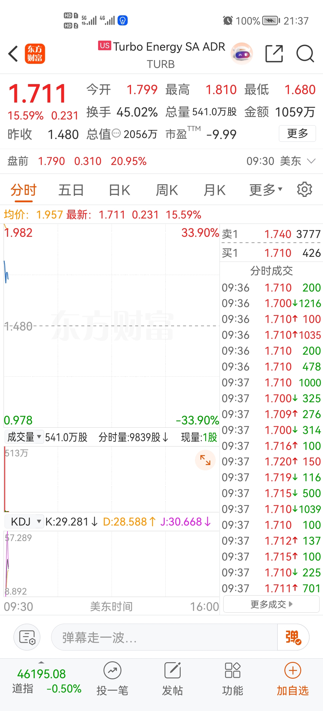 美股逆变器大涨_首航新能(301658)股吧_东方财富网股吧