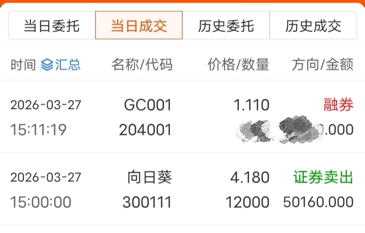 不知道错还是对，谁买了我的_向日葵(300111)股吧_东方财富网股吧