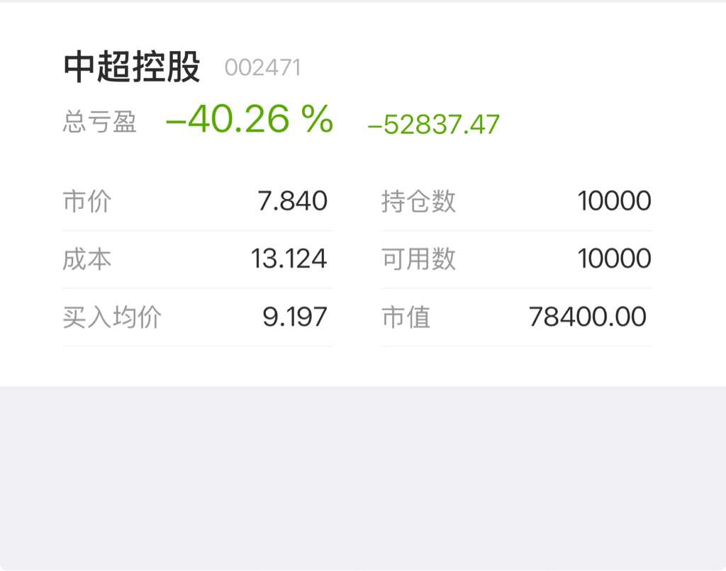 歌了，还留10000股，爱渣咋的吧_中超控股(002471)股吧_东方财富网股吧