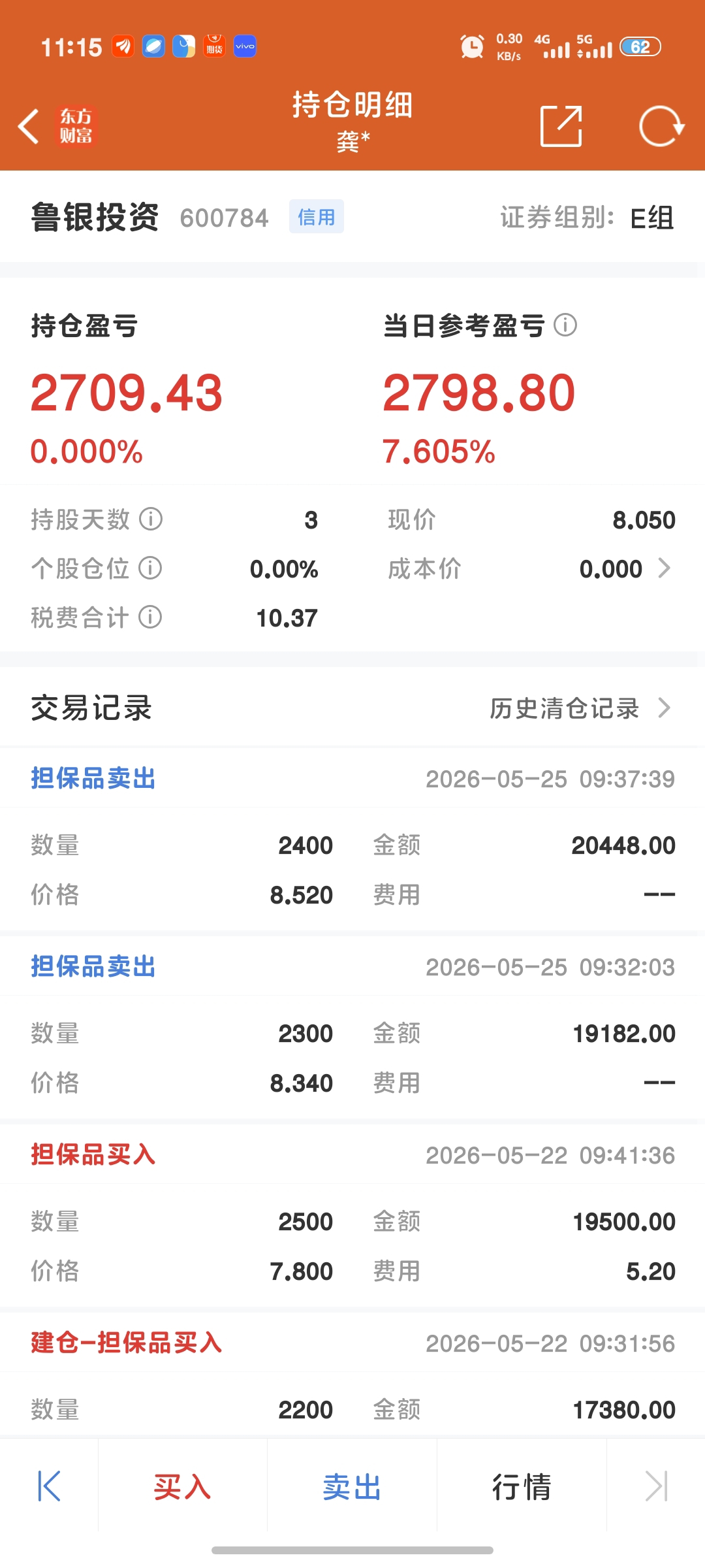 羡慕吗知足者常乐_鲁银投资(600784)股吧_东方财富网股吧