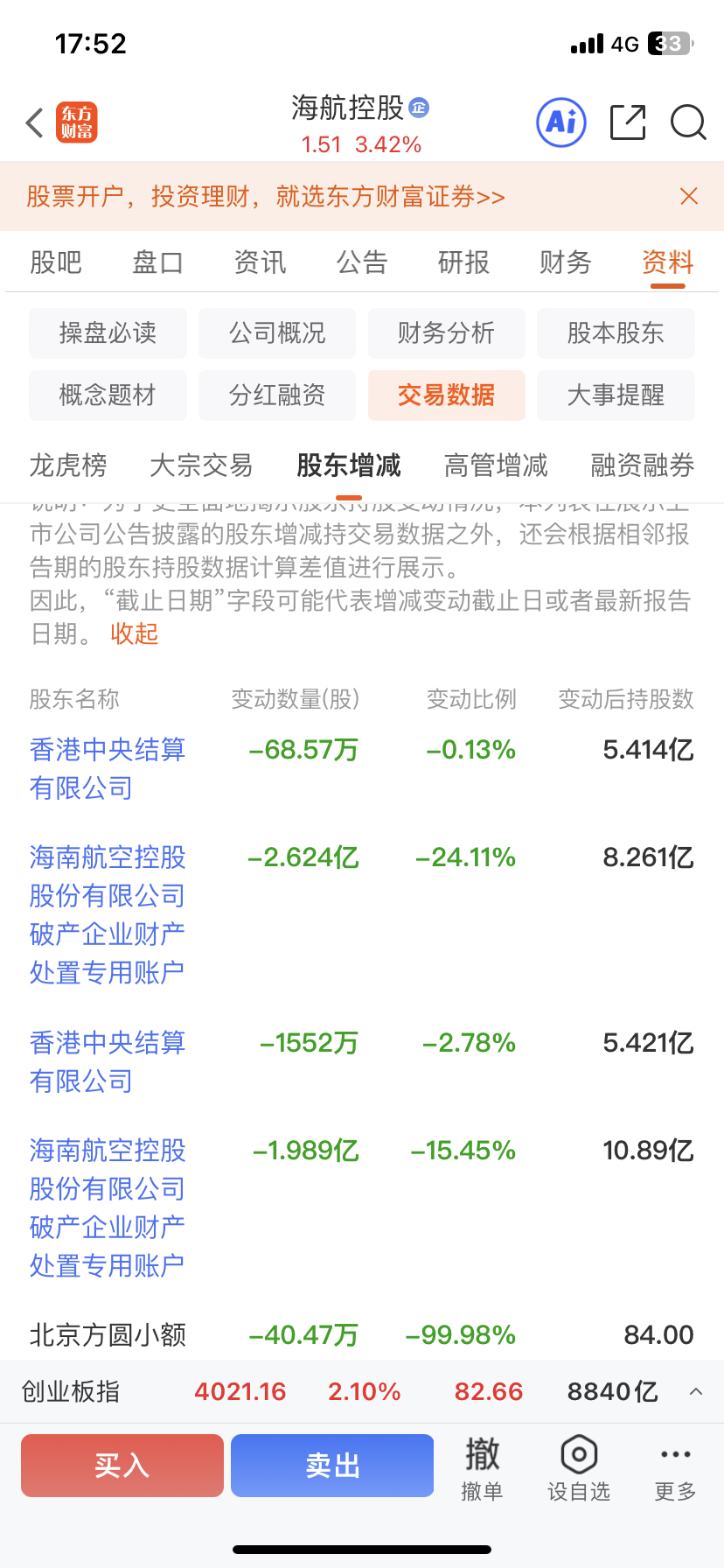 破产专用账户_海航控股(600221)股吧_东方财富网股吧