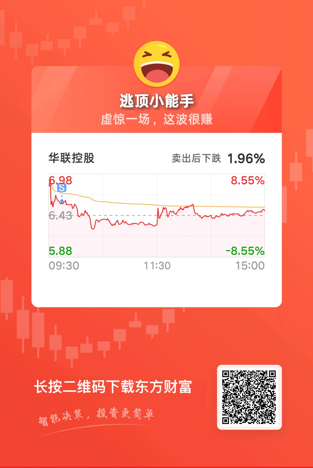 $华联控股(SZ000036)$_华联控股(000036)股吧_东方财富网股吧