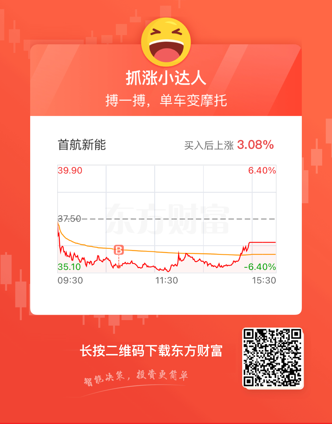 $首航新能(SZ301658)$_首航新能(301658)股吧_东方财富网股吧