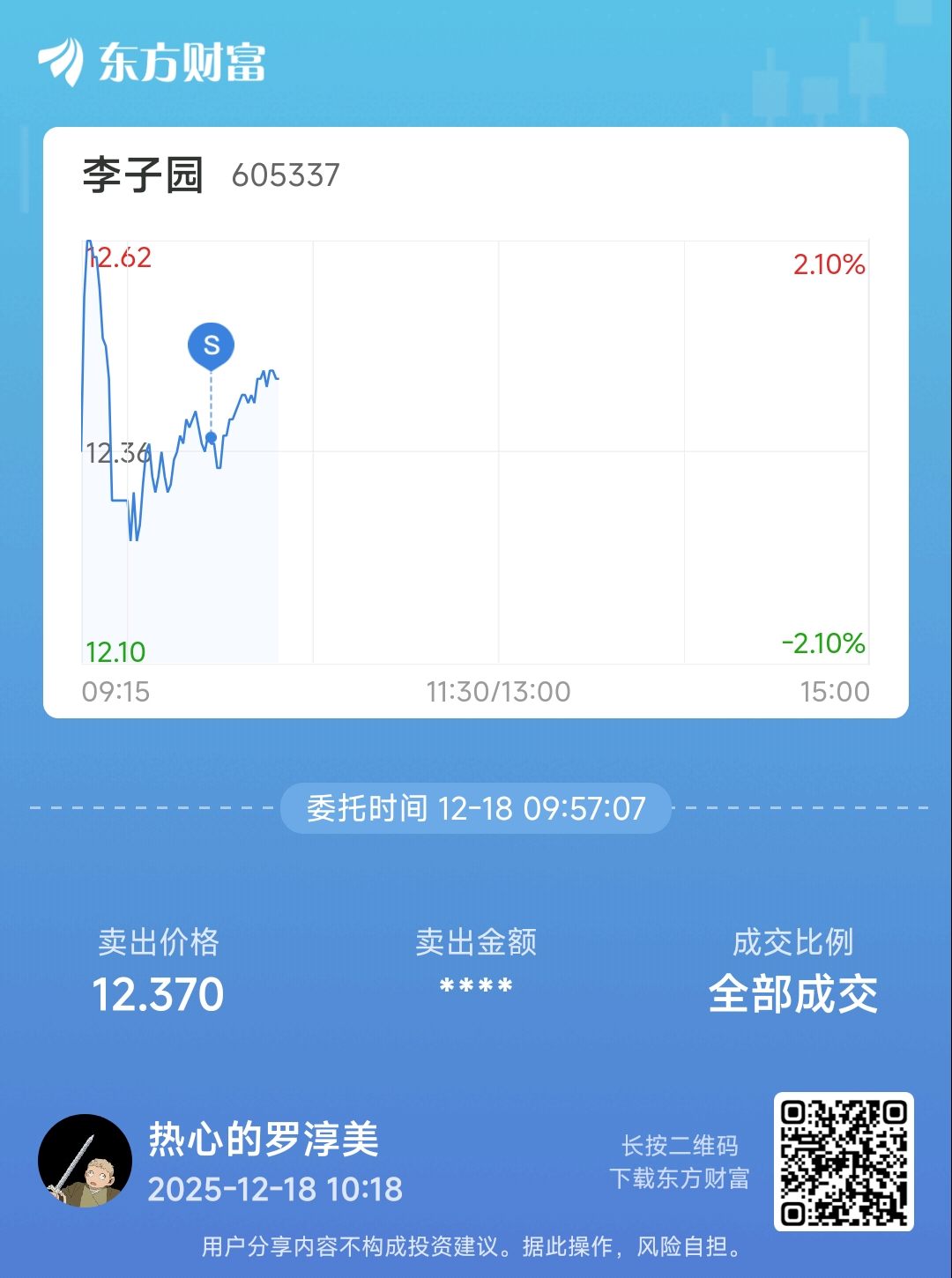 卖飞了，留下的发财吧。总感觉这个股有点弱，不想拿_李子园(605337)股吧_东方财富网股吧