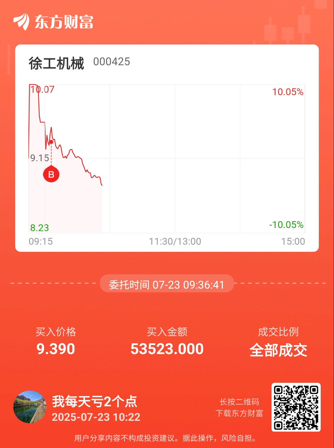 委托标的：买卖方向：笔记：满仓够狠_徐工机械(000425)股吧_东方财富网股吧